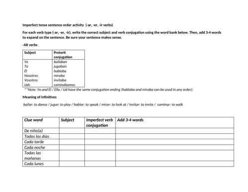 Imperfect tense sentence order activity | Teaching Resources