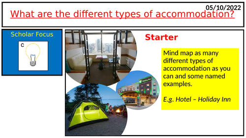 Types of accommodation | Teaching Resources