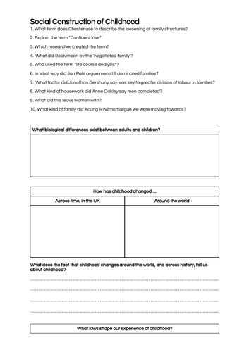 Childhood: the Social Construction of Childhood | Teaching Resources