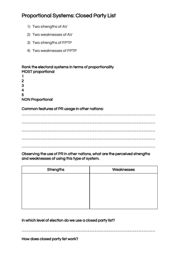 Proportional Representation | Teaching Resources Proportional Representation | Teaching Resources