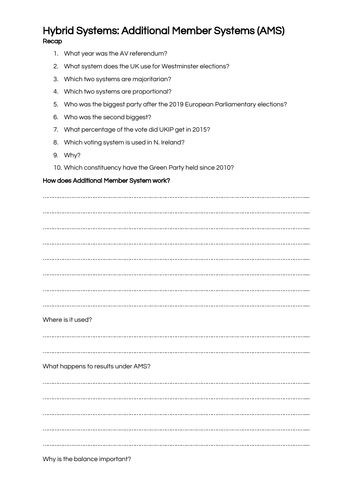 Additional Member System -A-Level Politics | Teaching Resources