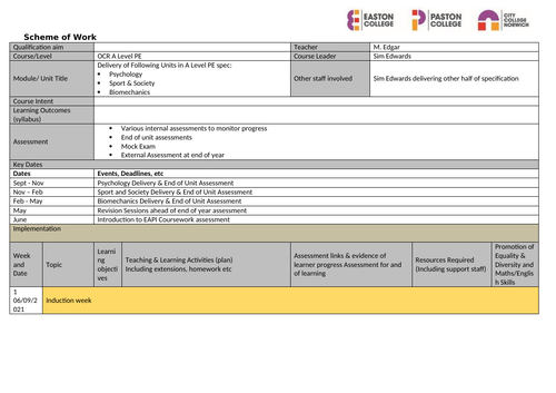 OCR A Level PE - Socio Cultural Issues Bundle | Teaching Resources