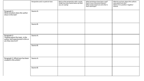 AQA Comparative view points planning sheet | Teaching Resources