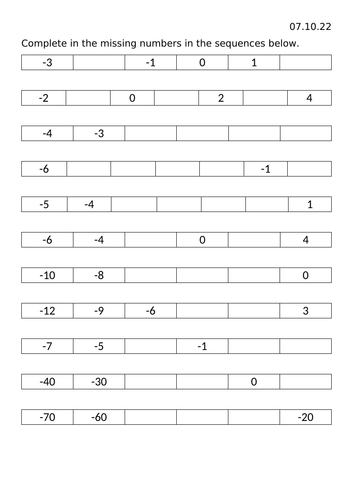 Negative Numbers | Teaching Resources Negative Numbers | Teaching Resources