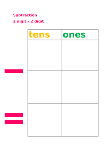 Subtraction: 2 digit - 2 digit | Teaching Resources