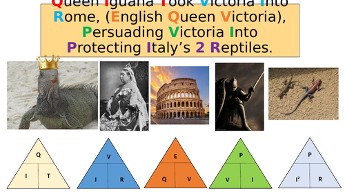Electricity Equation Mnemonic | Teaching Resources