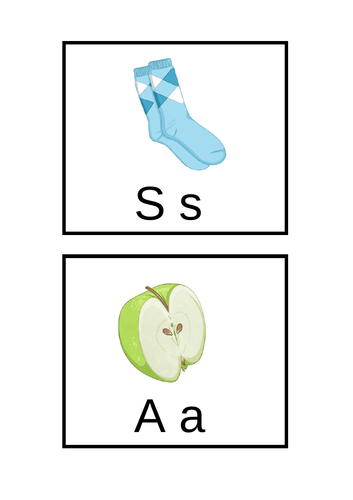Phonics Display Phase 2 | Teaching Resources