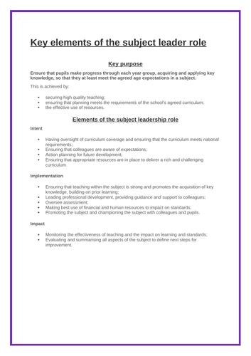 Key elements of the subject leader role | Teaching Resources