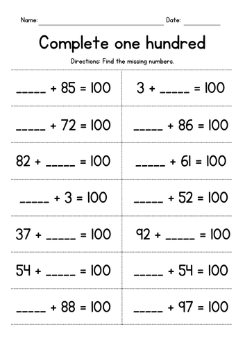 Completing One Hundred - Missing Addends | Teaching Resources