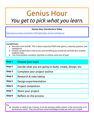 Genius Hour | Teaching Resources