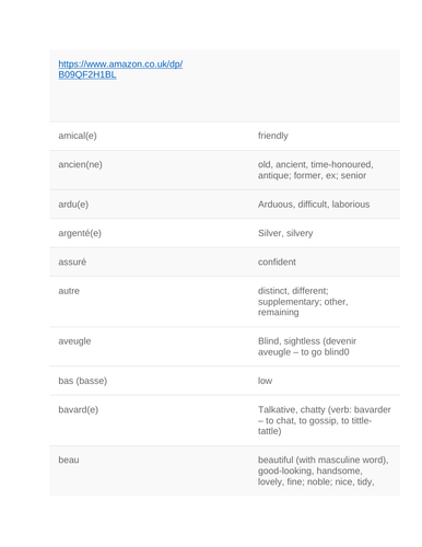 HOME SCHOOL FRENCH - adjectives - lesson sheet | Teaching Resources