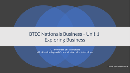 Btec Business L3 Unit 1 Teaching Resources