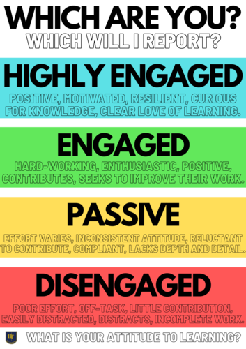 Attitude to learning poster for students and teachers to display ...