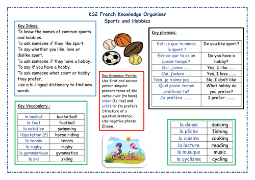 KS2 French Sport and Hobbies Knowledge Organiser | Teaching Resources