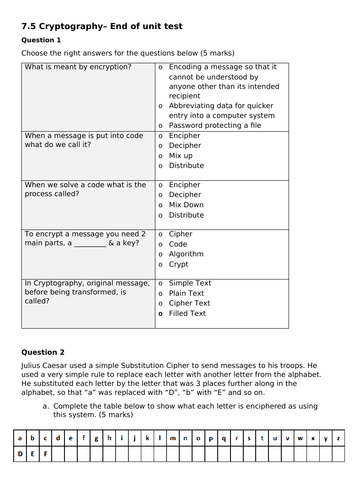 Cryptography assessment & Mark scheme | Teaching Resources