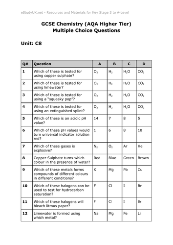 AQA GCSE Chemistry Multiple Choice Questions (Unit 8) | Teaching Resources AQA GCSE Chemistry Multiple Choice Questions (Unit 8) | Teaching Resources