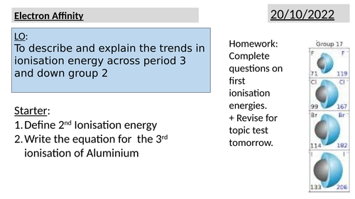 Electron affinity A LEVEL | Teaching Resources