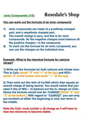 Ionic Compounds Examples