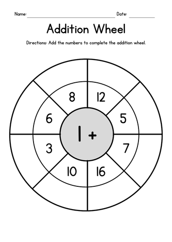 Addition Wheel Worksheets | Teaching Resources