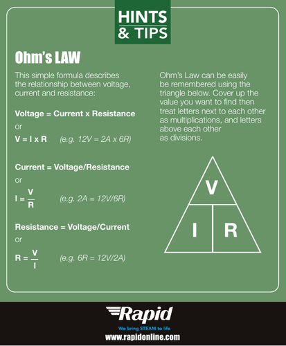 Ohms Law | Teaching Resources