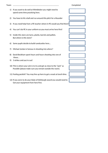 Orienteering beginner activity | Teaching Resources