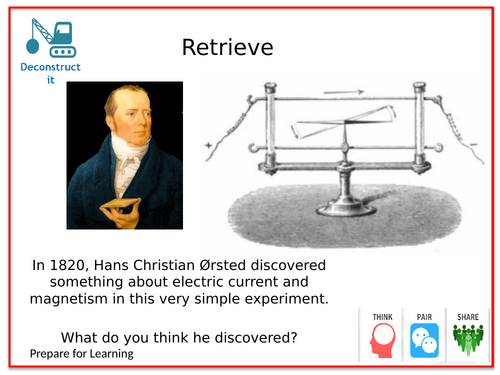 KS3 Magnetism & Electromagnetism Lesson 2 - Electromagnets | Teaching ...