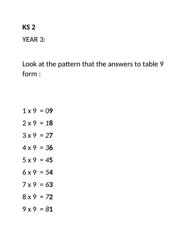 KS2 WORKSHEET TABLE 9 MATHEMATICS - YEARS 3 and 4 | Teaching Resources