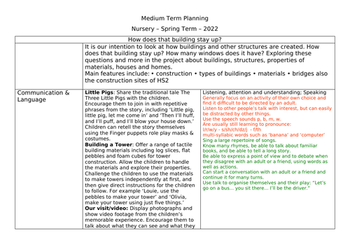Spring Term plan Nursery - How does that building stay up? | Teaching ...