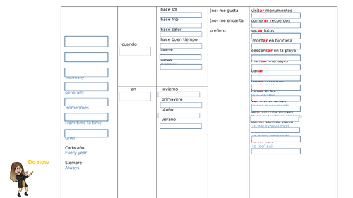 de vacaciones-present tense | Teaching Resources