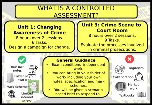Criminology controlled assessment poster | Teaching Resources