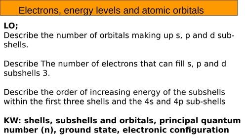 AS Electrons, energy levels and atomic orbitals | Teaching Resources