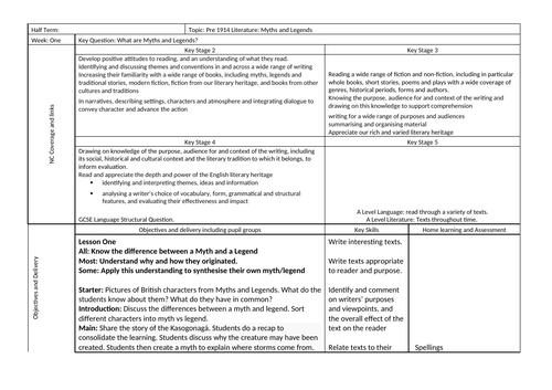 Myths & Legends Introduction 3 lessons | Teaching Resources