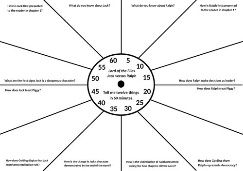 Lord of the Flies - Revision Clock Jack versus Ralph | Teaching Resources