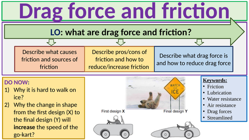 Middle school force and motion resources