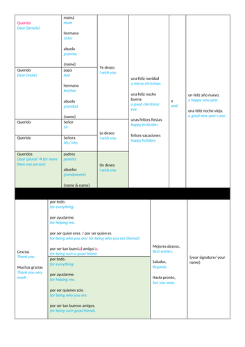 Spanish Christmas Card Sentence Builder | Teaching Resources