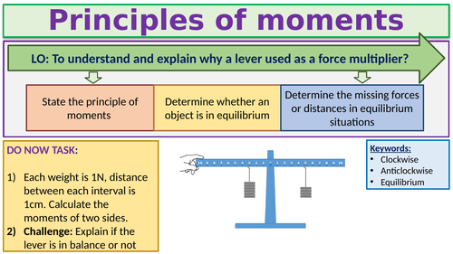 KS3-Principles of moments | Teaching Resources