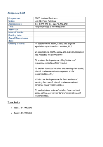 Btec L3 Business Unit 32 Assignment Templates Food Retailing Teaching Resources 