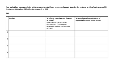 Btec L3 Business Unit 3 Assignment Templates Introduction To Marketing Teaching Resources 