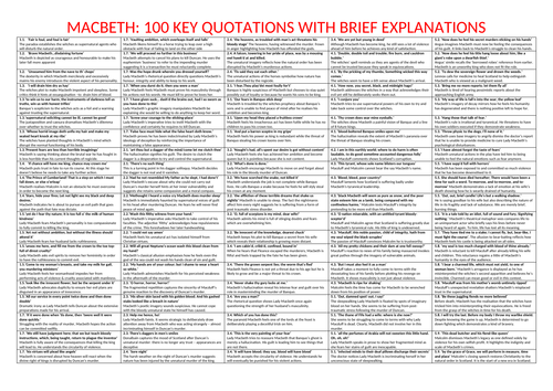 Macbeth 100 Key Quotations for GCSE | Teaching Resources