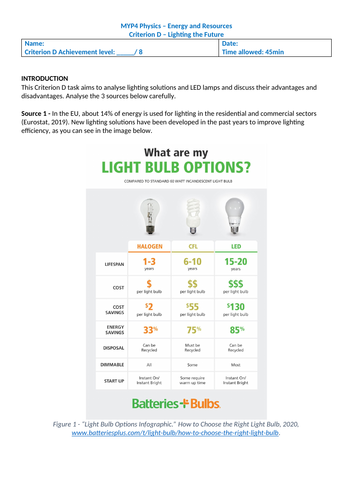 MYP4&5 Physics - Criterion D - Lighting the Future | Teaching Resources