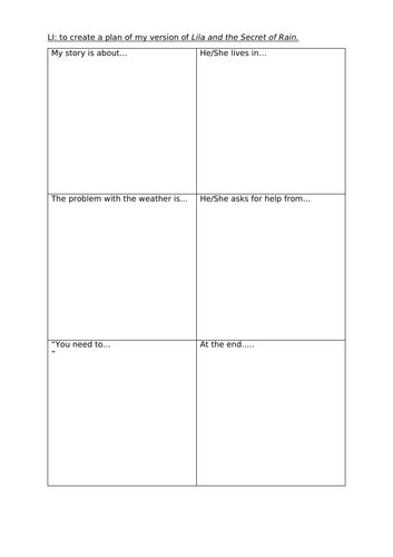 Story Planner Year 2 | Teaching Resources