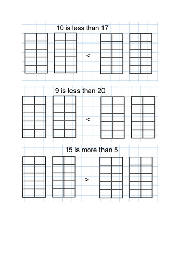 Comparing Number Practical | Teaching Resources