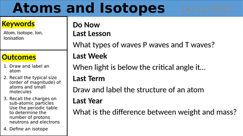 KS4 Science - Atoms and Isotopes | Teaching Resources