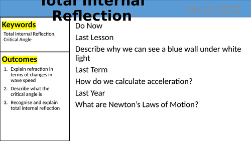 Ks4 Science Total Internal Reflection Teaching Resources