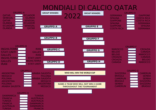 World Cup 2022 Qatar in Italian | Teaching Resources