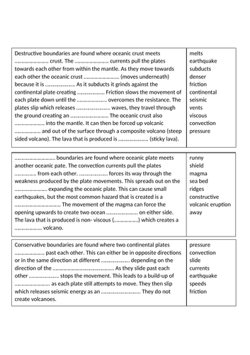 Plate boundaries | Teaching Resources
