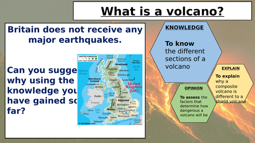What is a volcano (composite and shield) | Teaching Resources