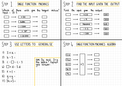 White Rose Maths Year 7 Aut B2 HWK Steps 1-4 Algebraic Notation ...