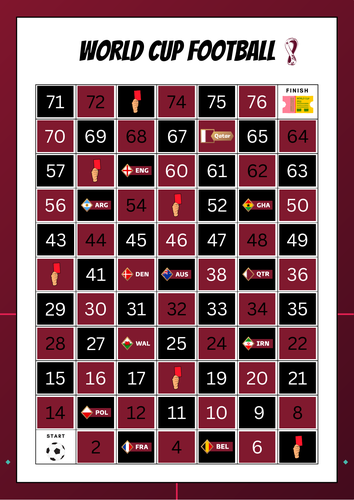 FIFA World Cup England Board Game . Football Activity Sheet. Soccer Fun ...