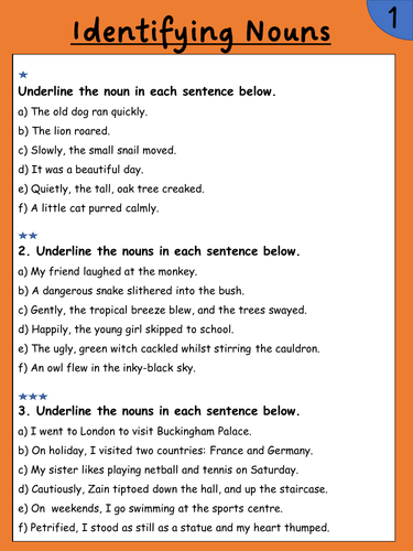 Nouns | Teaching Resources